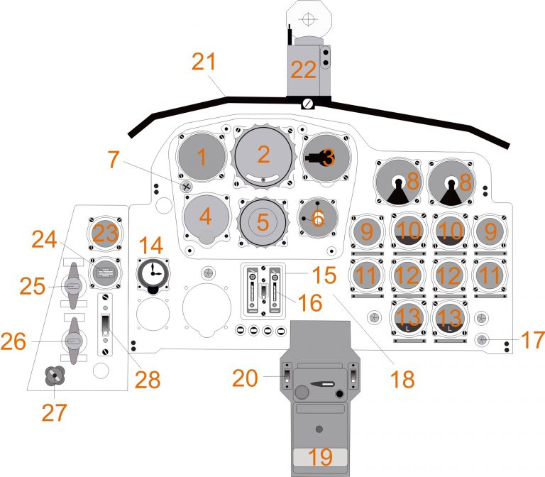 Cockpitprofil Me 262 A-1a | Deutscheluftwaffe